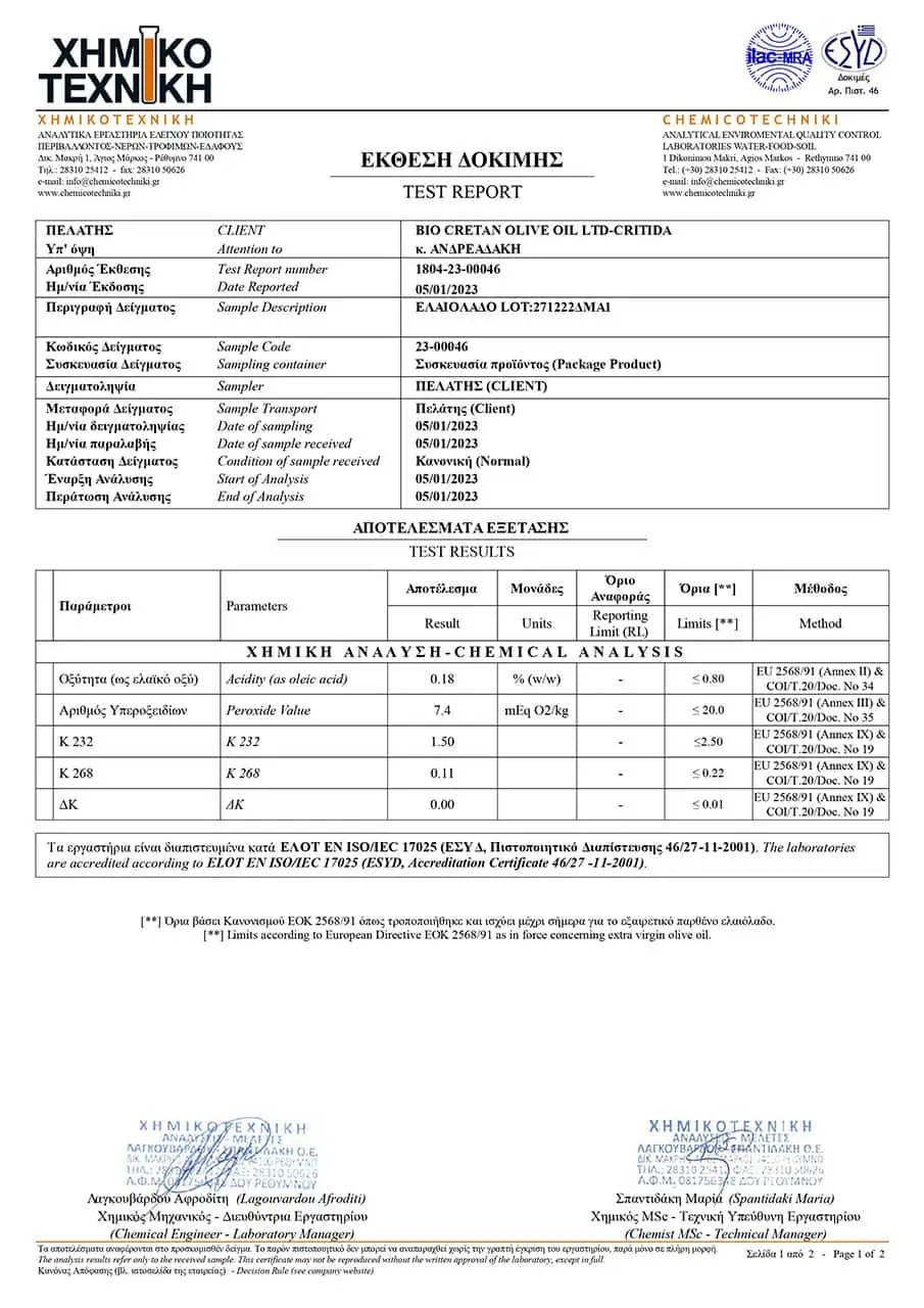 Chemical analysis of Cretan Extra Virgin Olive Oil (EVOO Crete Greece)